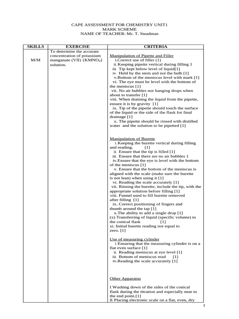 Cape Chemistry Markscheme Unit 1 | PDF | Enthalpy | Experiment