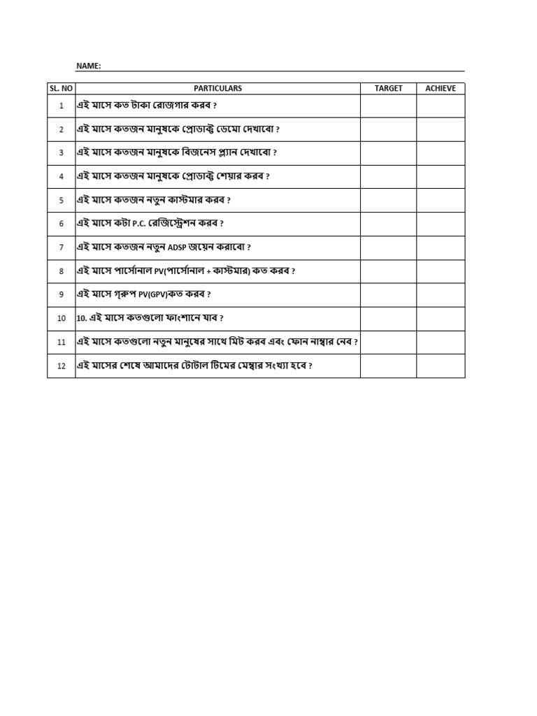 Counselling Sheet | PDF