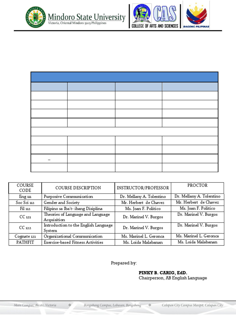 Exam Sched 2nd Sem AY 2024 2025 | PDF | Human Communication | Linguistics