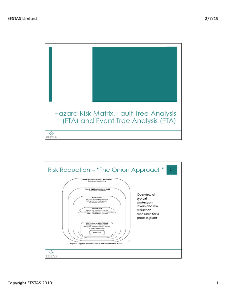 06 - Risk Matrix, FTA - ETA (301118) | PDF | Risk | Safety