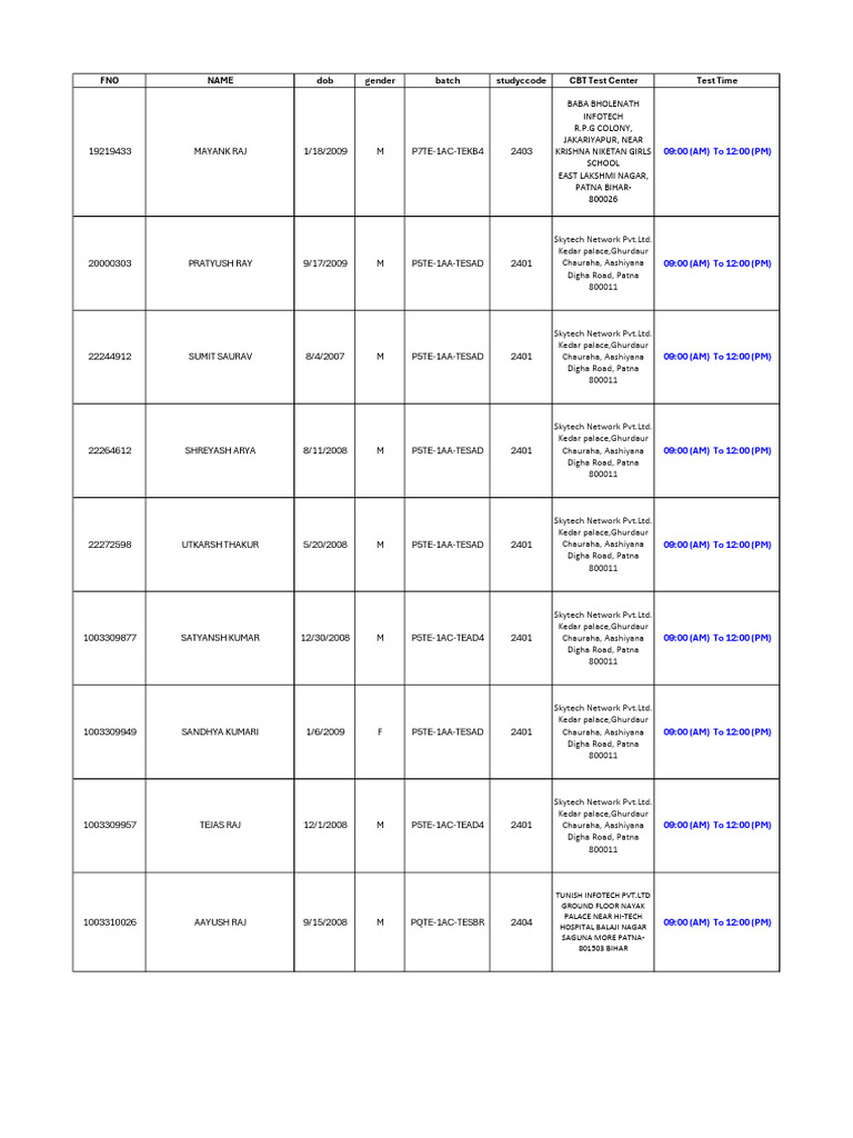 FNO Name Dob Gender Batch Studyccode CBT Test Center Test Time | PDF
