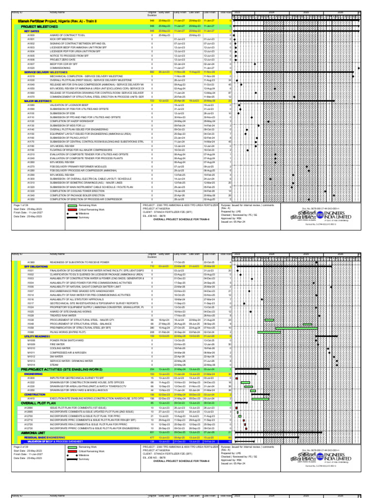 B678 - SFF - Overall Project Schedule TR II - Rev A - 05.03.24 | PDF