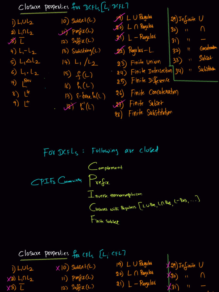 33.TOC - Closure Properties CFLs and DCFLs Part2 and TM | PDF