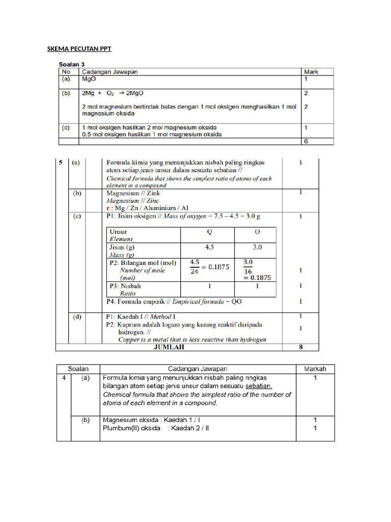 SKEMA PECUTAN PPT | PDF