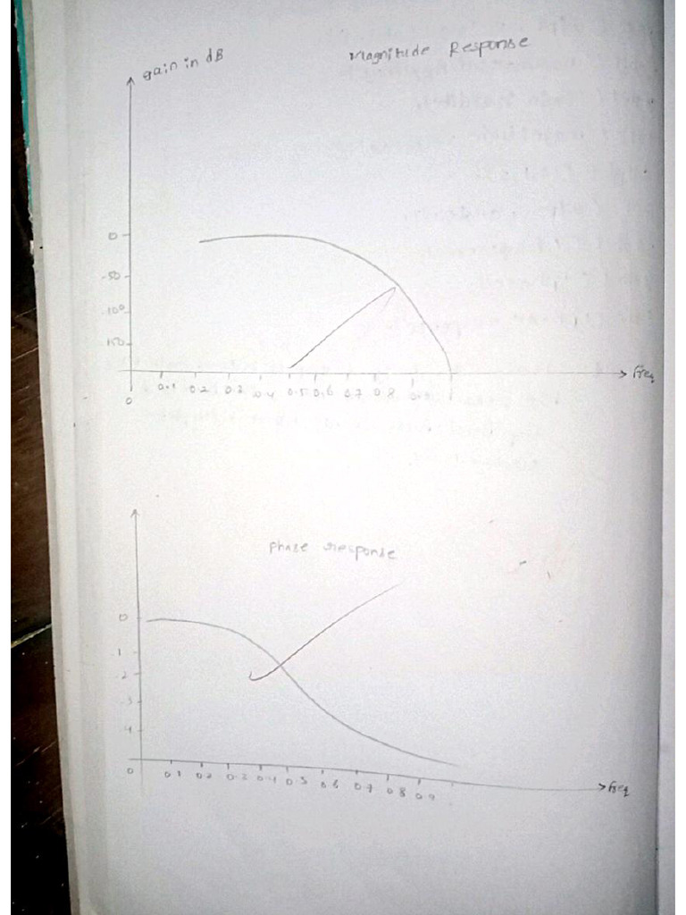 Chebyshev Filter | PDF
