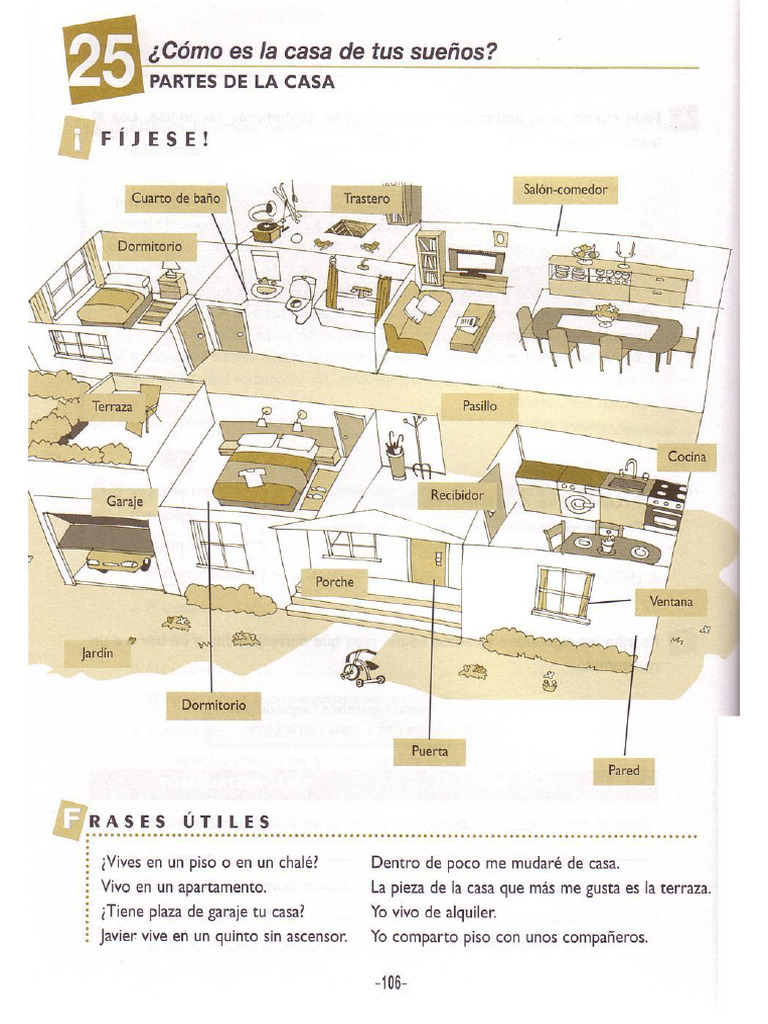Vocabulario Casa | PDF