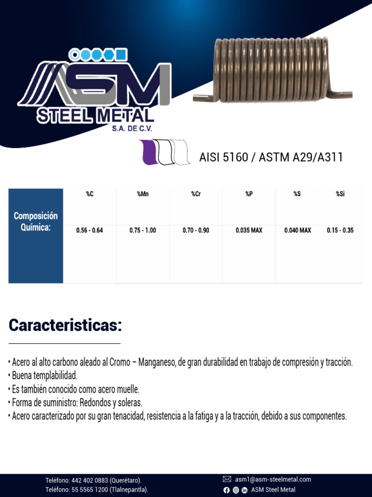 Caracteristicas:: AISI 5160 / ASTM A29/A311 | PDF