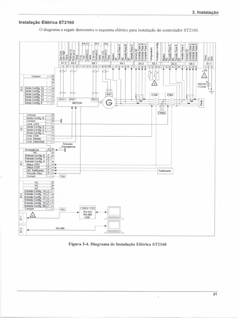 Desenho de Instala - o Padr - o ST 2160 | PDF