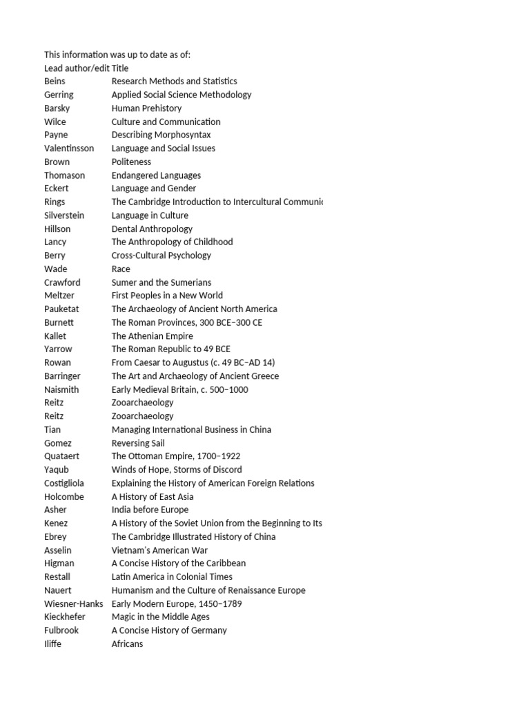 HE Titles List 21 May 2025 | PDF | Physics | Earth Sciences