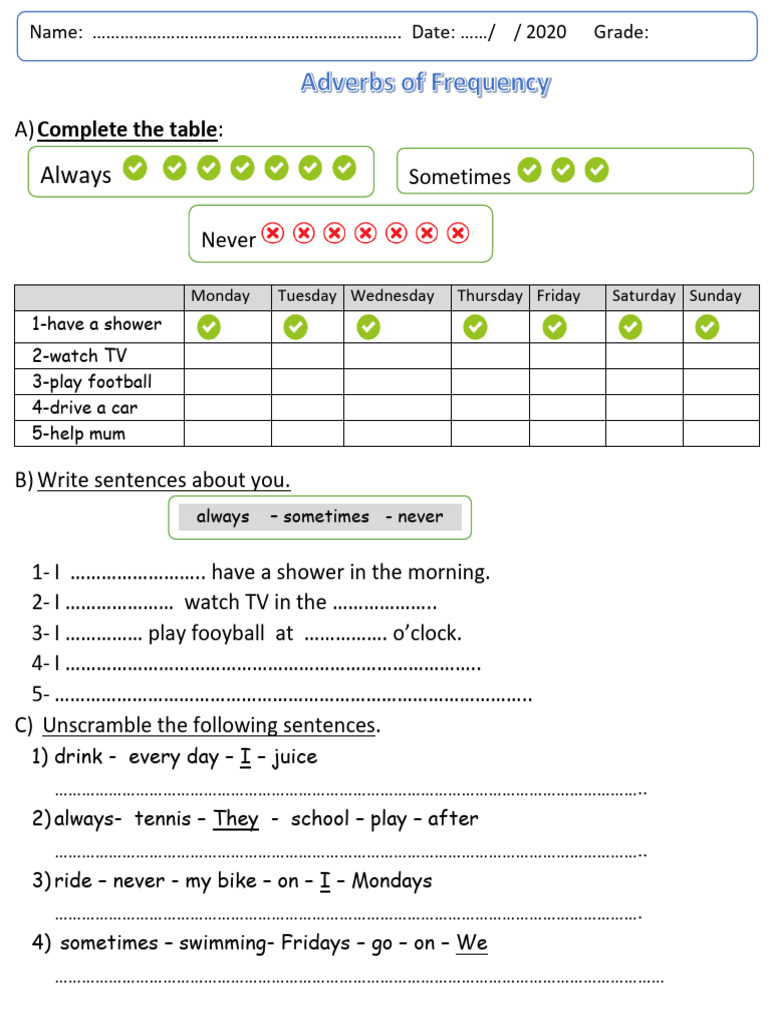 adverb of frequency and How often | PDF