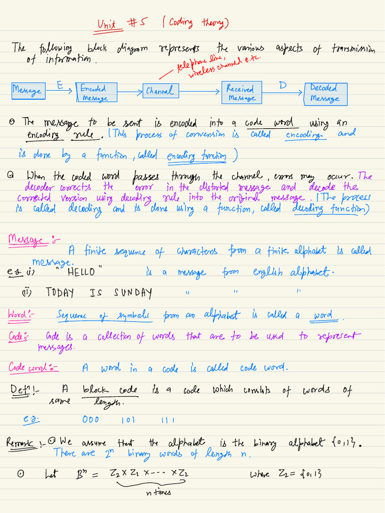 Unit5 Part1 Coding Theory Pdf Code Software Engineering