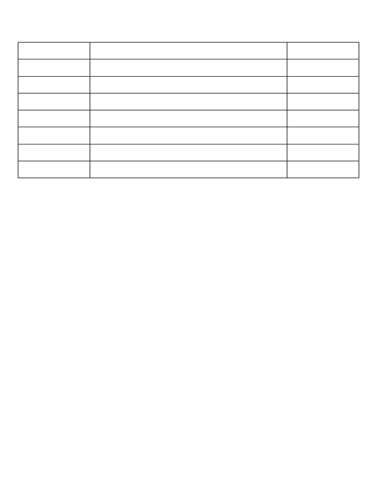 MBA 2nd Semester Exam Schedule 2025 | PDF