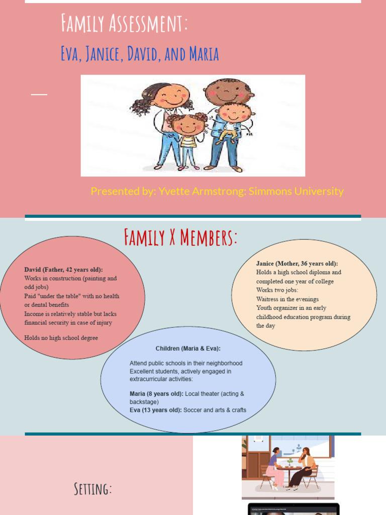 Family Assessment and Dynamics Overview | PDF | Stress (Biology ...