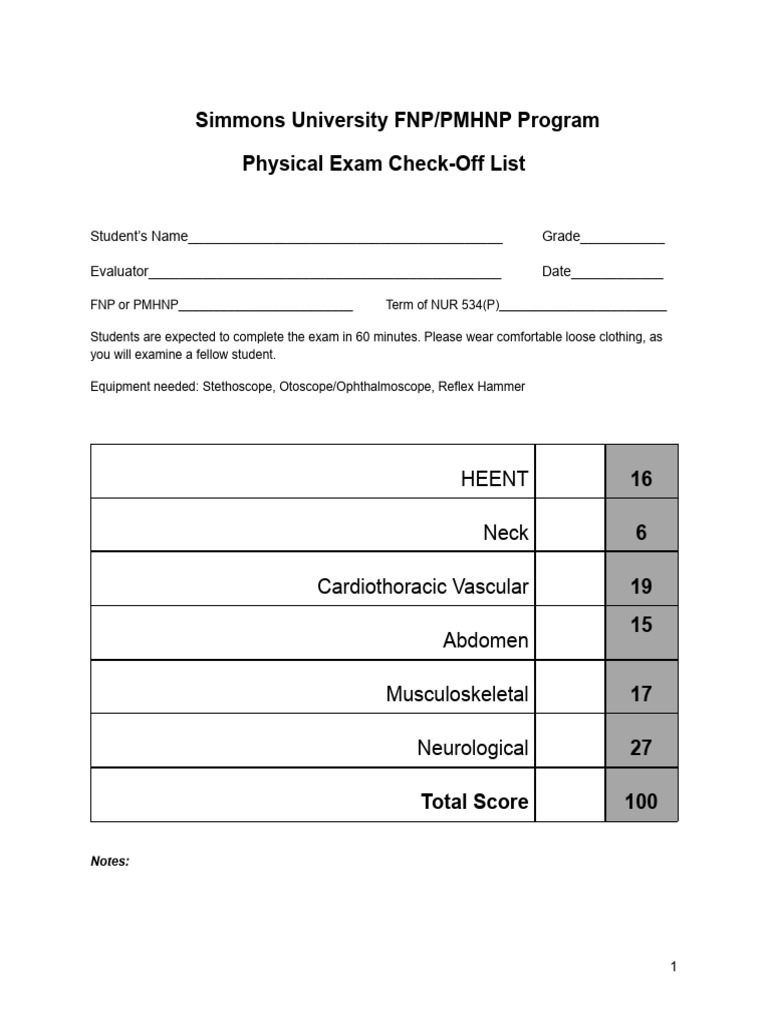 Physical Assessment - Check-Off List - 1-3-2023 | PDF | Anatomical ...