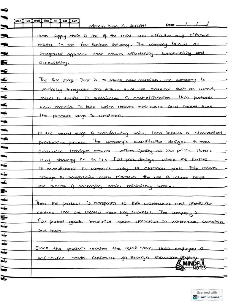 SCM - Assignment - Maham Khan | PDF