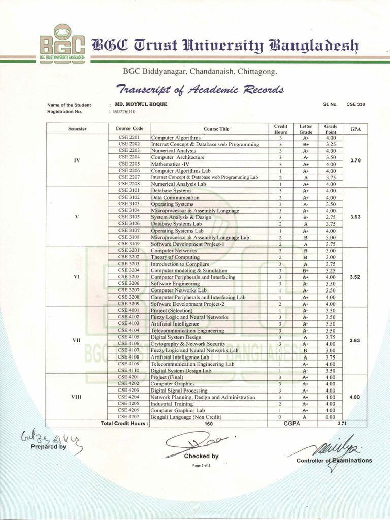 Hons Transcript 2 | PDF