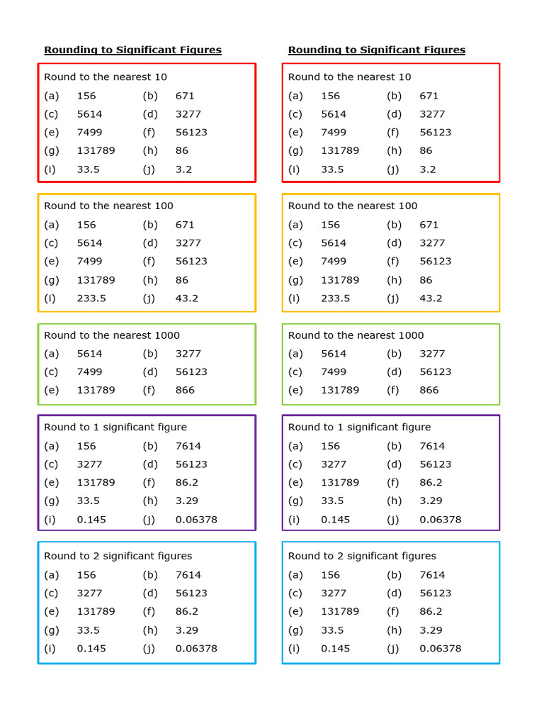 Rounding To Significant Figures Practice Strips | PDF