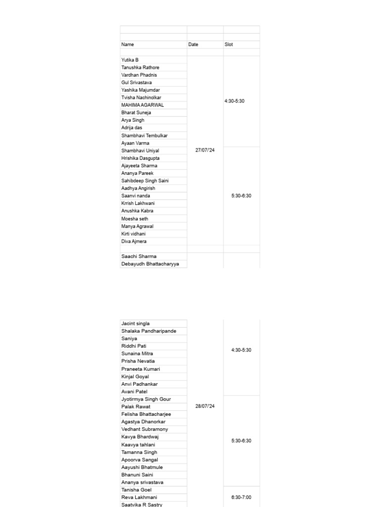 GR Interview Schedule | PDF