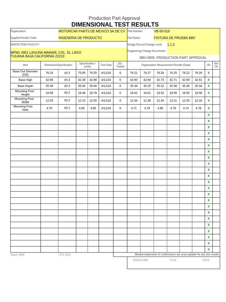 Dimensional Test Result | PDF