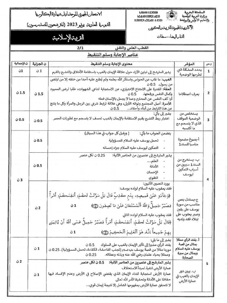Regional 1bac Science Ei Nr 2023 2024 Tawdifo.com | PDF