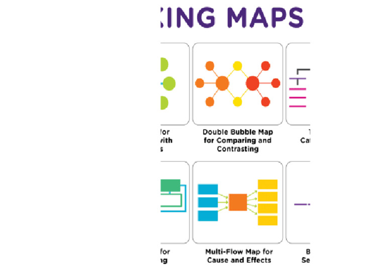 THINKING MAPS | PDF