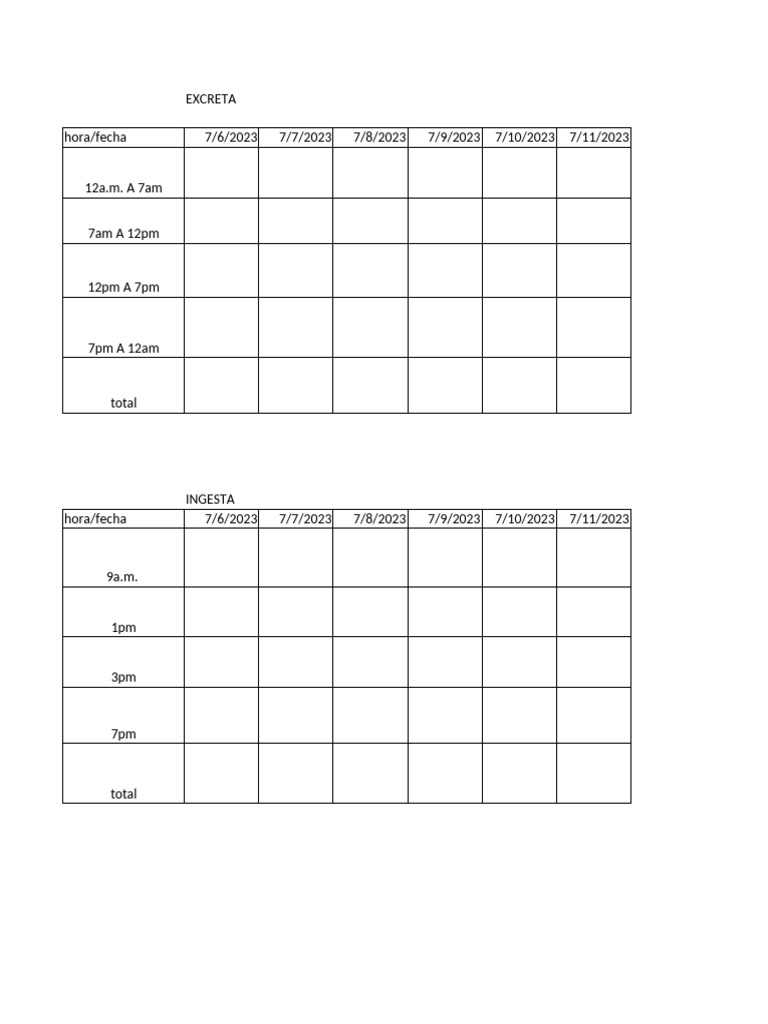 Formato Ingesta y Excreta | PDF