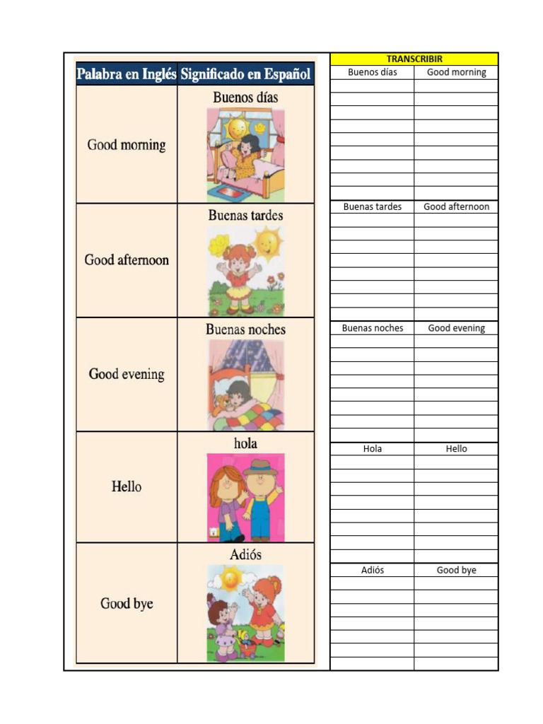 Saludos en Ingles | PDF