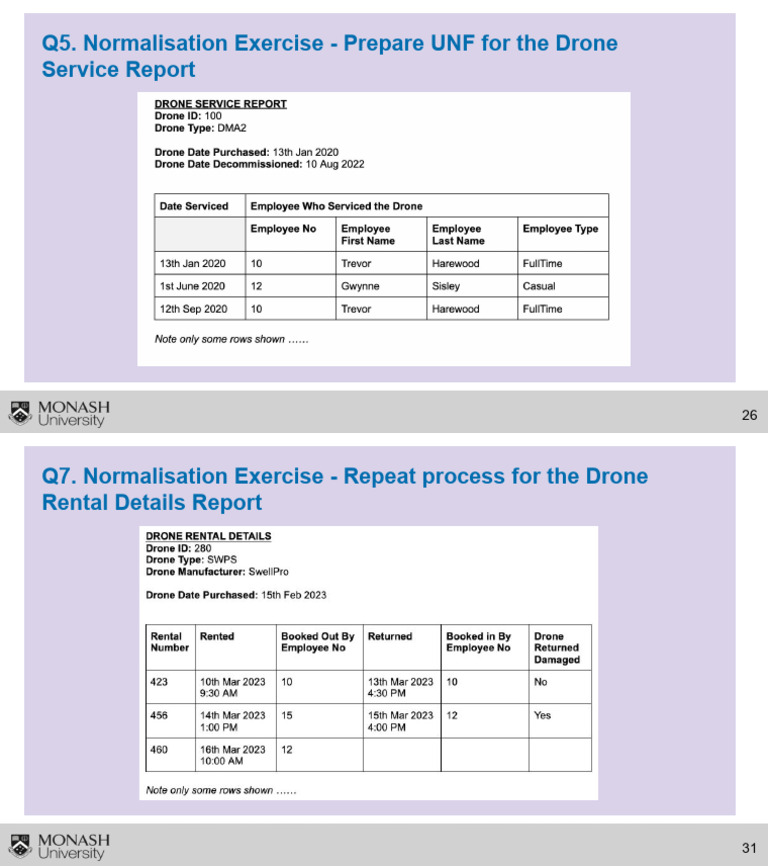 Hi Flying Forms | PDF