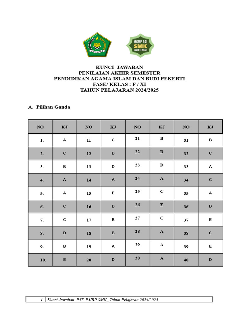 Kunci Jawaban Pas - Kelas Xi 2025 - MGMP Pai SMK - Provjateng | PDF
