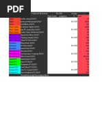 Voltaic Aim Lab Benchmark Guide | PDF