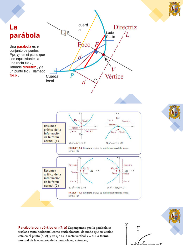 Parabola | PDF