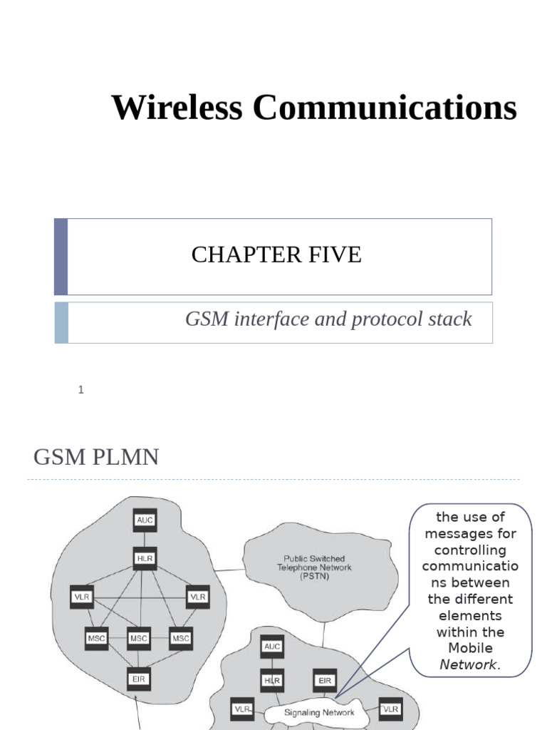 Chapter 5 - GSM Interface and Protocl Stacks | PDF | Telecommunications | Computer Science