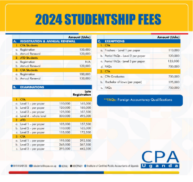 Studentship Fees | PDF