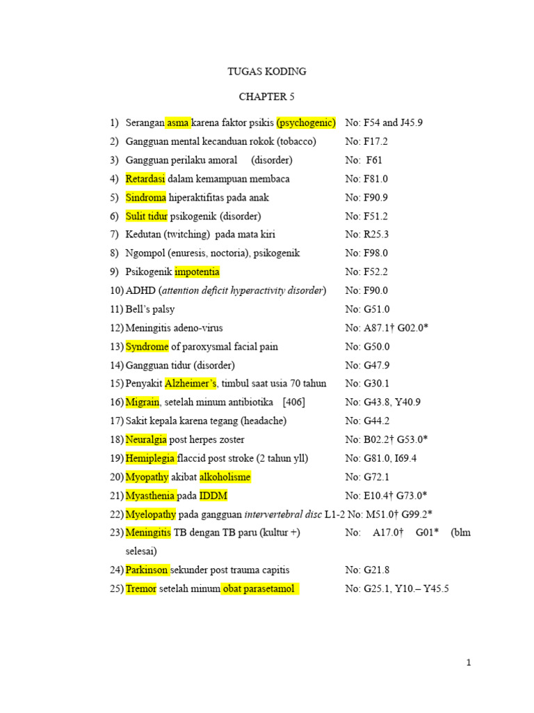 Koding Icd 10, CH 5 - 6 | PDF | Diseases And Disorders | Neurology