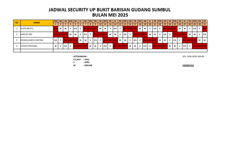 Format Jadwal Security Mei 2025 | PDF