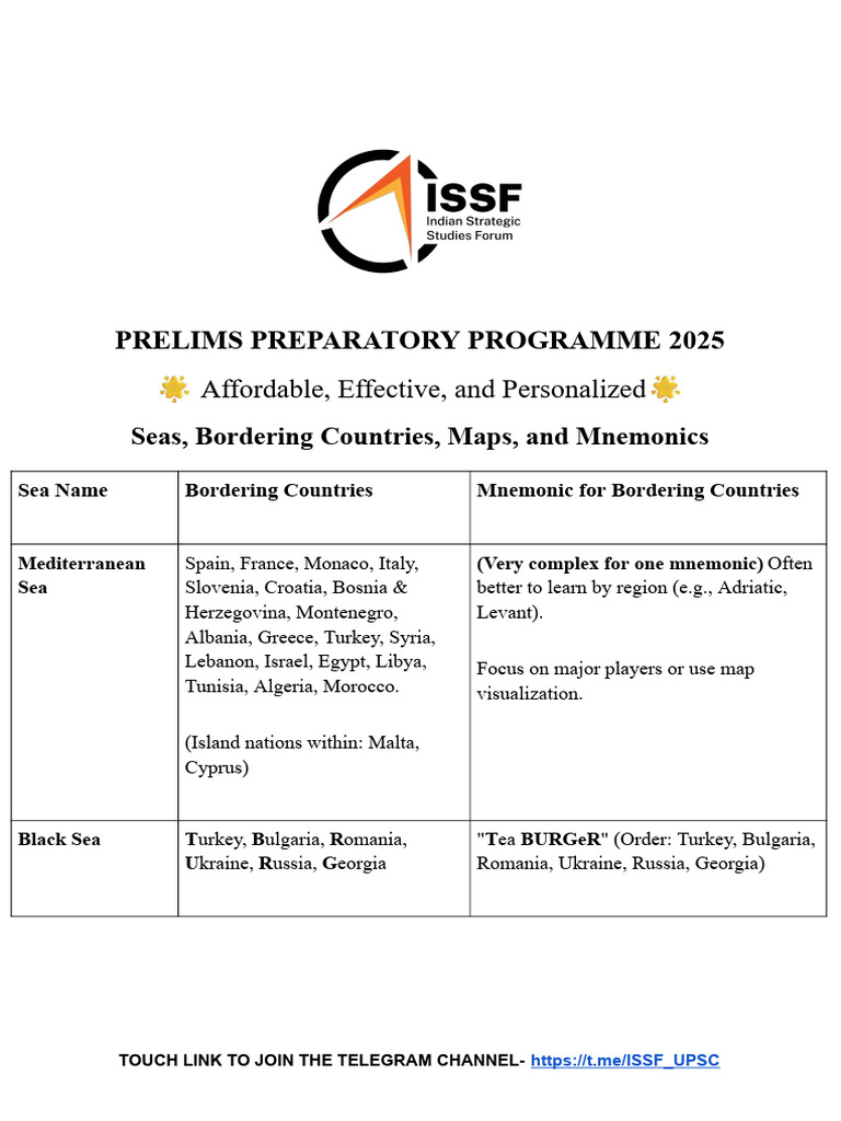 Seas, Bordering Countries, Maps, and Mnemonics | PDF | Arabian ...