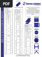 Programacion 4 Eje | PDF