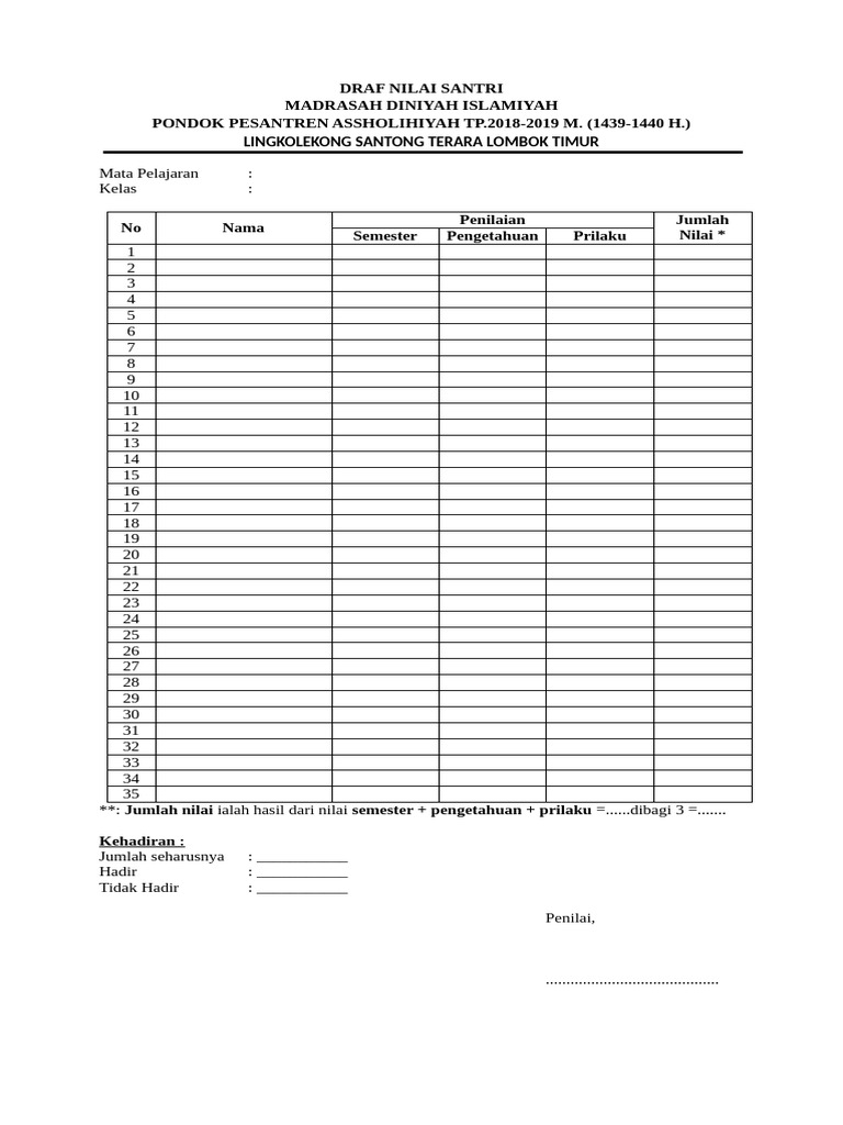 Draf Nilai Santri 2018-2019 | PDF