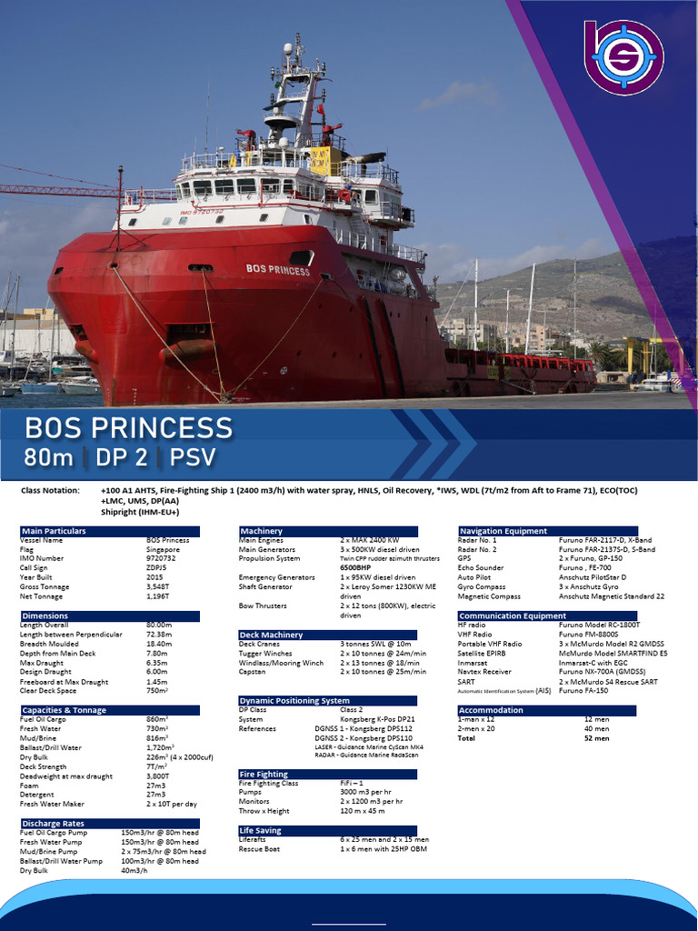 BOS Princess Vessel Specifications | PDF | Ships | Shipping