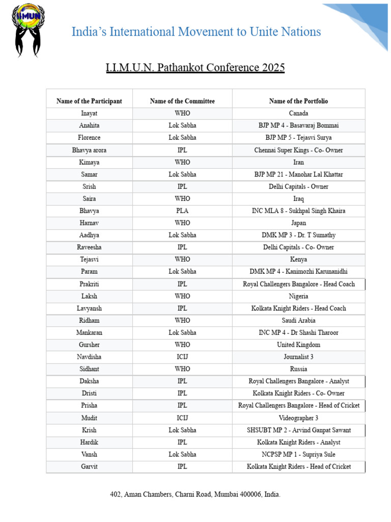 Caledonian International School - Allotment Sheet | PDF | Politics Of India | Government Of India