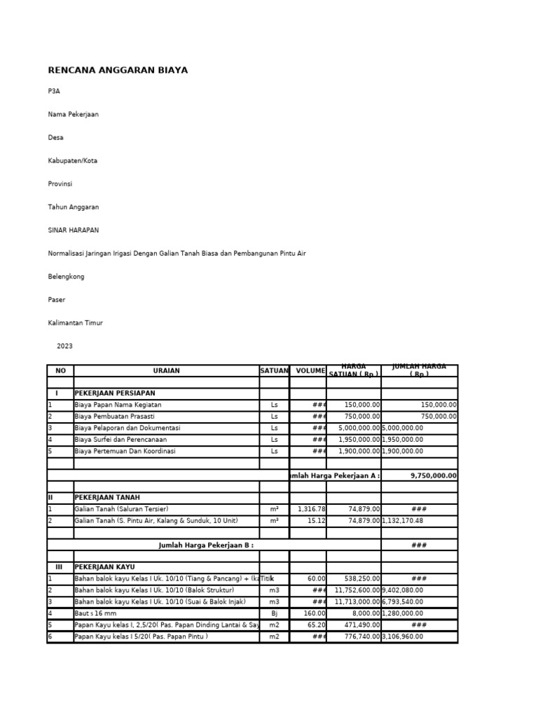RAB-Saluran-Derenase-Sawah-dengan-Pintu-Air-Ulin | PDF