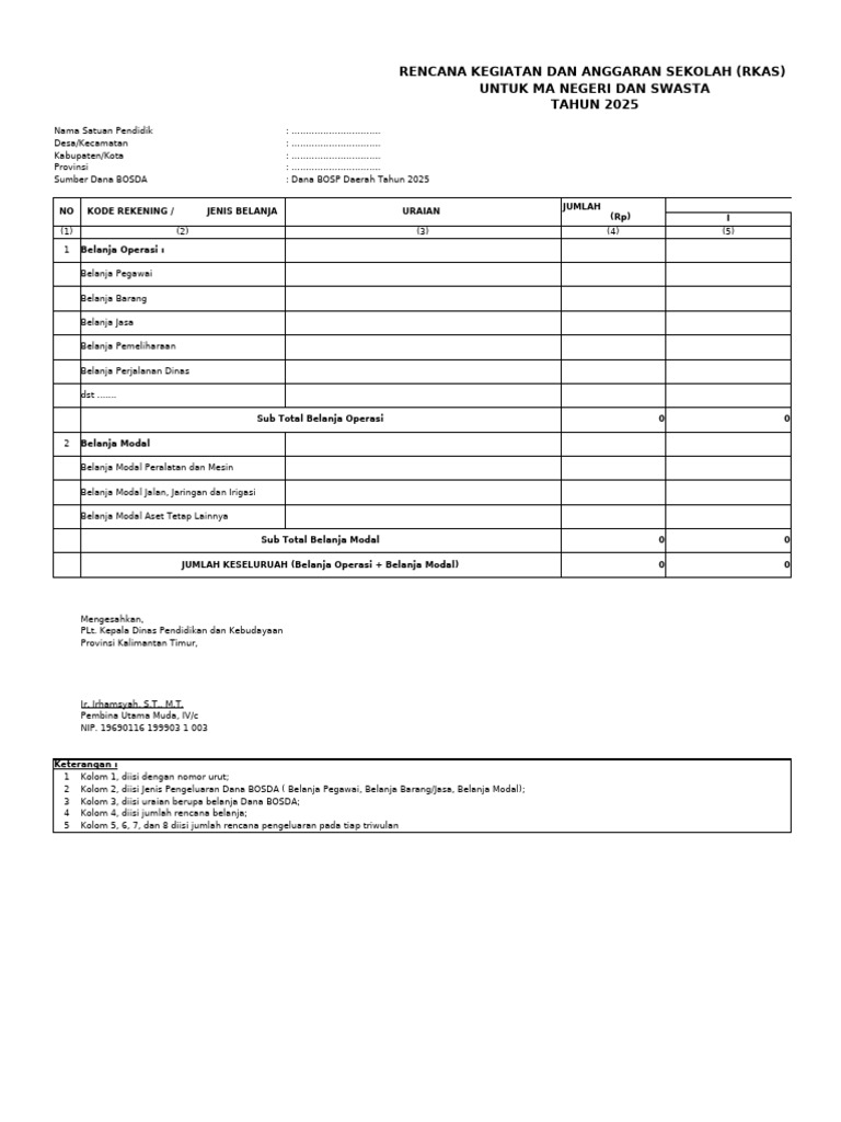 Contoh Format RKAS 2025 | PDF