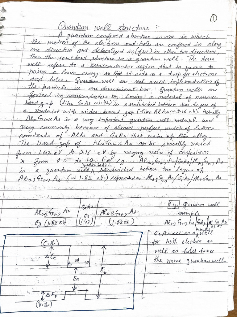 Nano Physics Unit 2 | PDF
