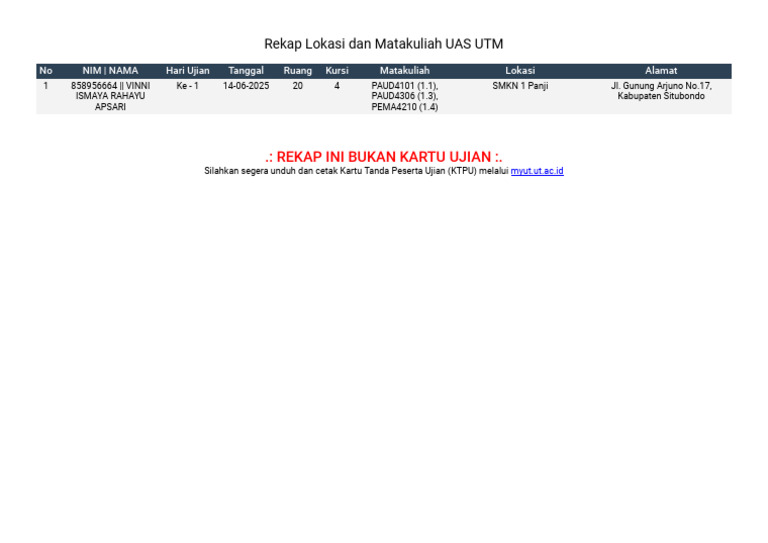 Rekap Lokasi Dan Matakuliah UAS UTM (2) | PDF