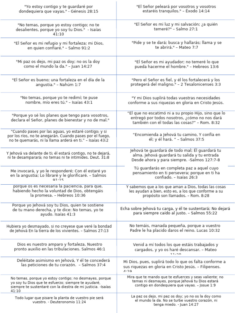 Pro Mesas | PDF | Creencia religiosa y doctrina | Contenido bíblico