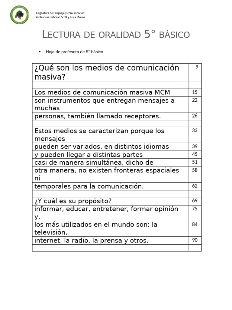 Medios de Comunicación Masiva y Ecología | PDF | Comunicación | Reciclaje