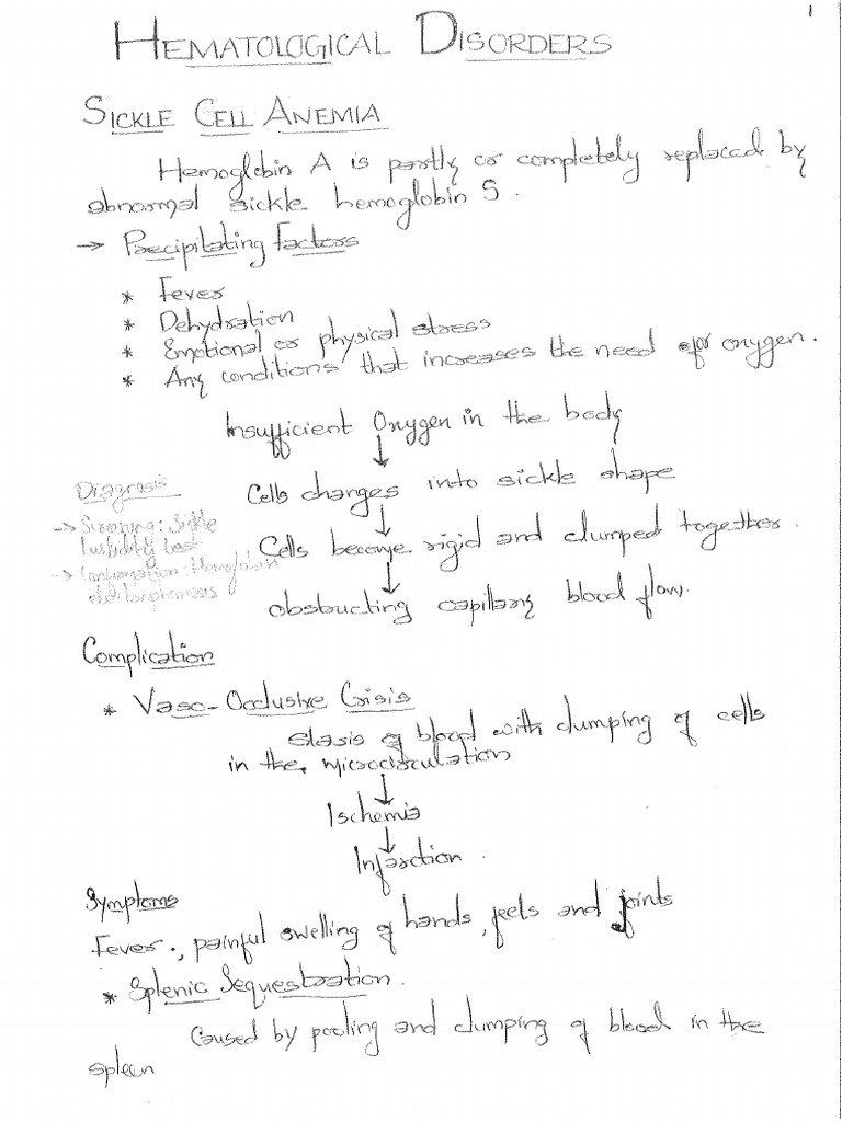 Hematology MedWings Academy - 240425 - 170244 | PDF