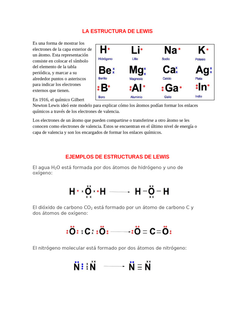 La Estructura de Lewis | PDF