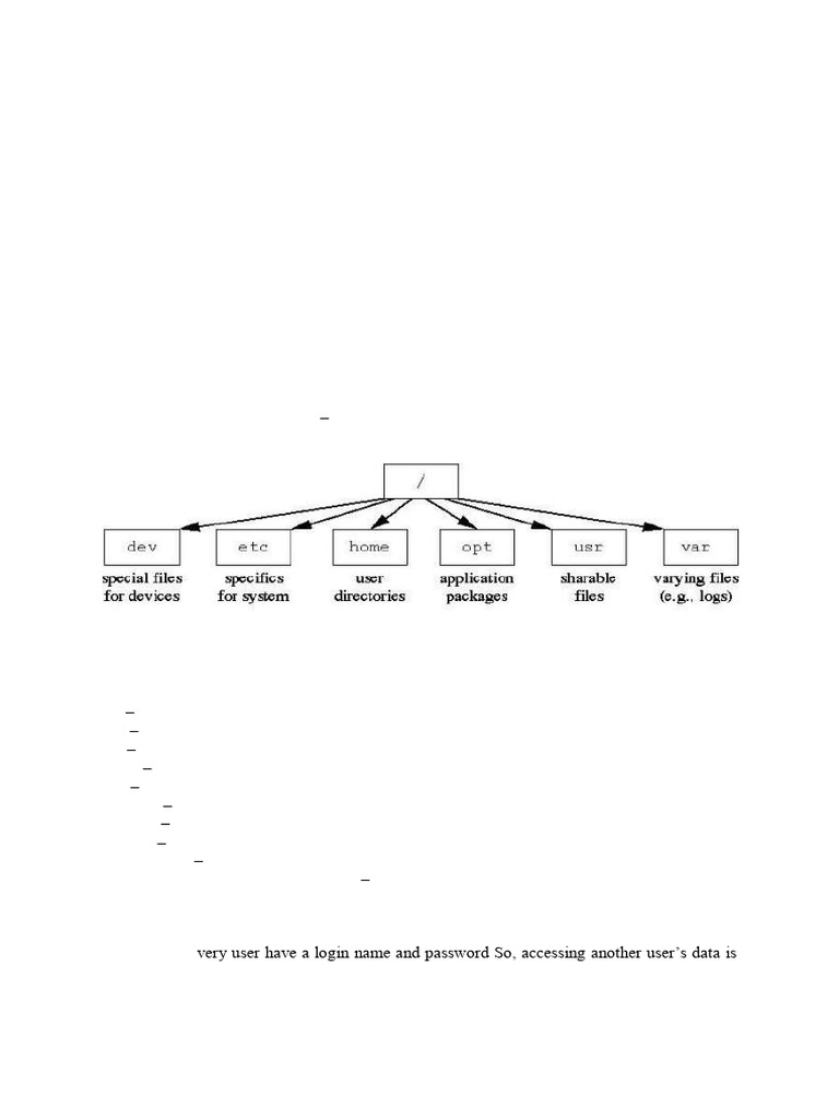 OS Practical 1-5.asw.123 | PDF | Linux | Operating System