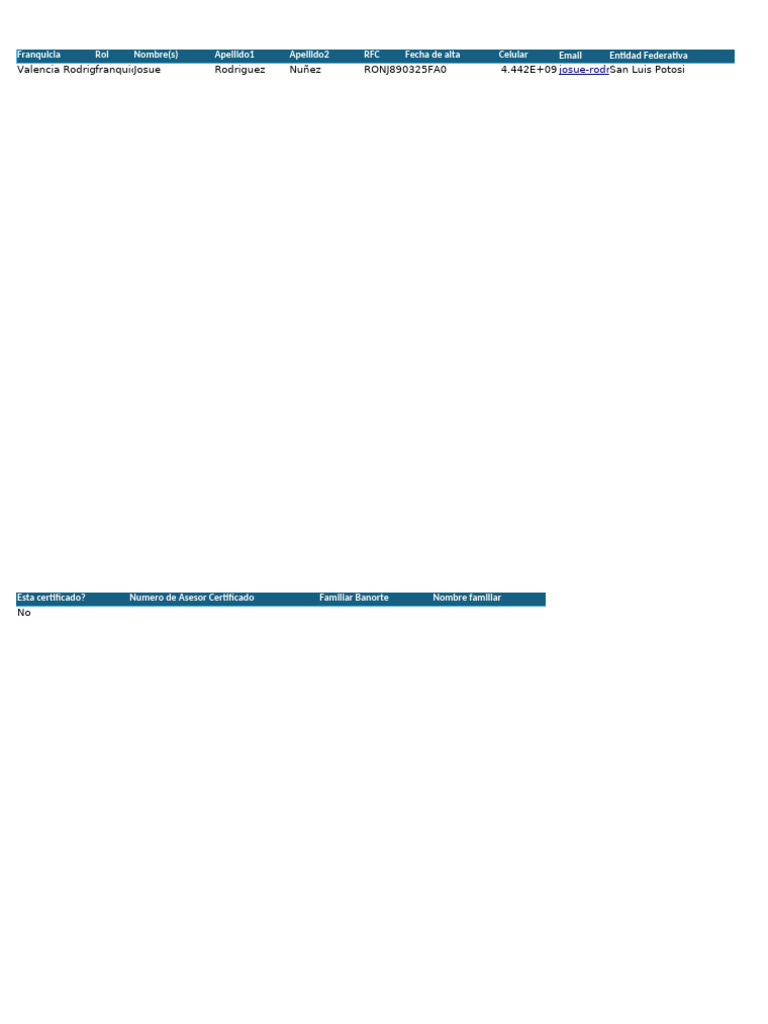 Registro(censo) | PDF